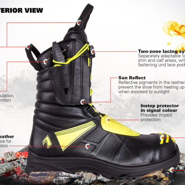 Botas archivos - RMH